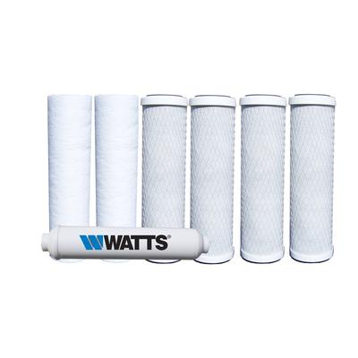 Watts 7 Pack Replacement filters for Zero Waste - Home Depot Canada ...